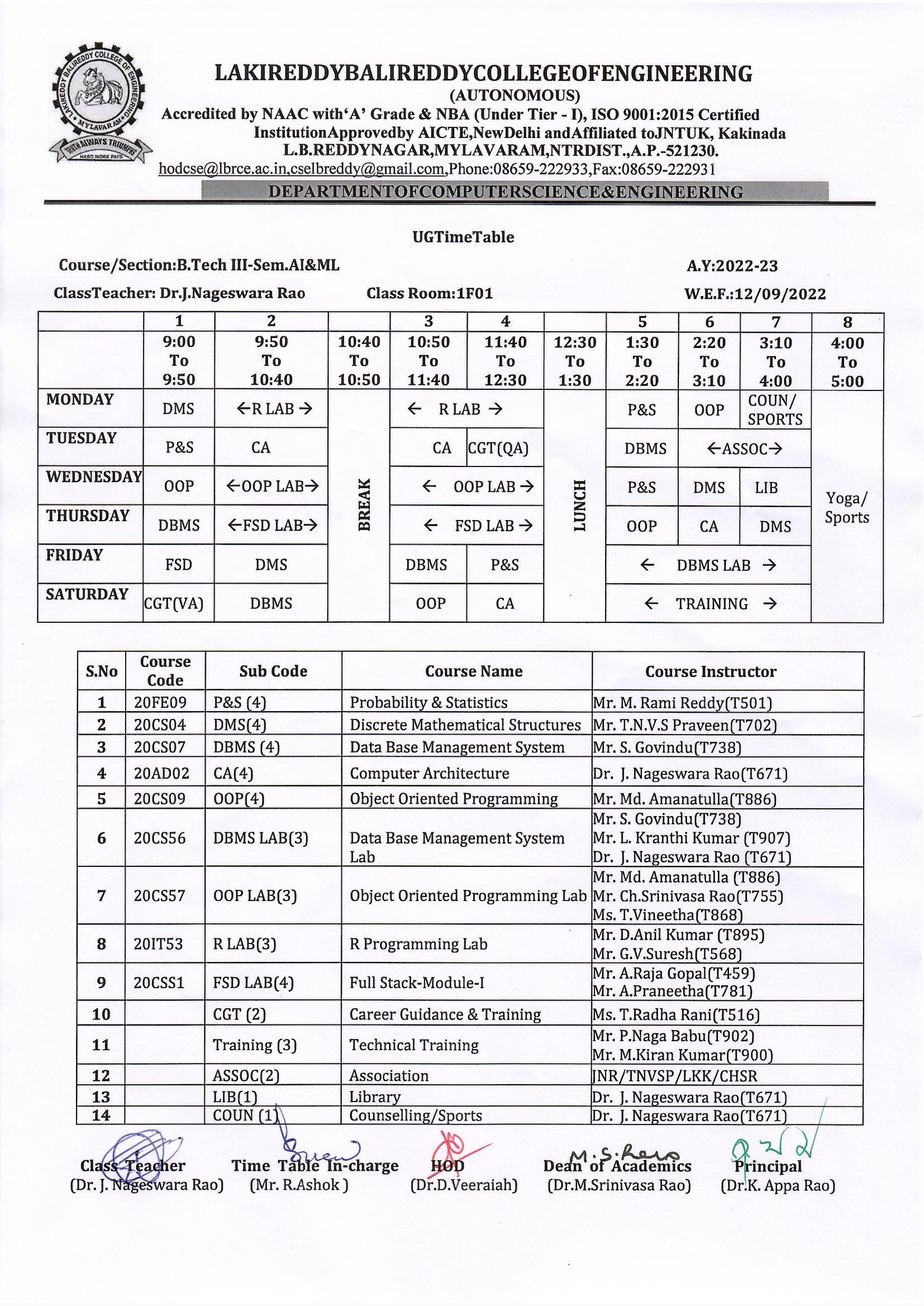 LAKIREDDY BALI REDDY COLLEGE OF ENGINEERING